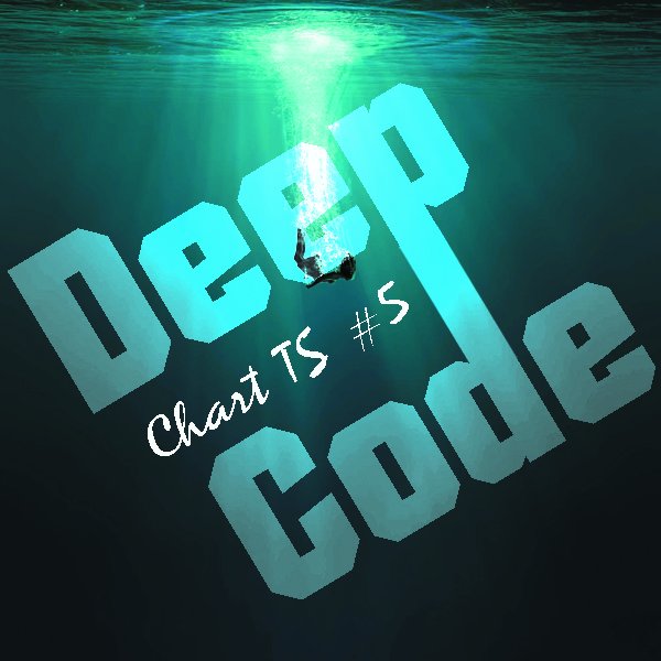 Deep Code - Deep Code Chart TS #5 on Traxsource