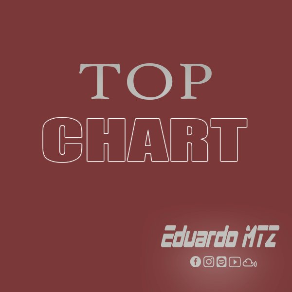 Eduardo MTZ - Eduardo MTZ Chart June 2024 on Traxsource